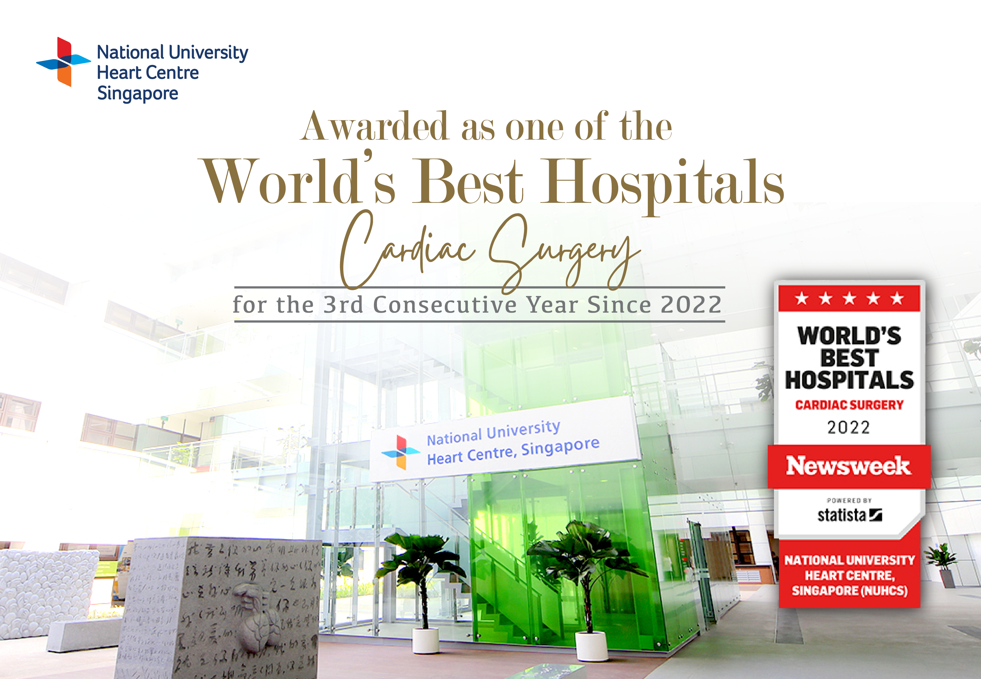 Milestones, Achievements & Awards - NUHCS | National University Heart ...